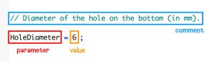 How to use a parametric file – Serge Payen